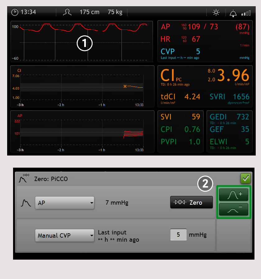 Arterial blood pressure signal content