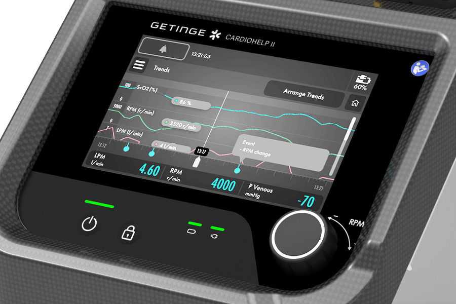 Getinge Cardiohelp II - Excellence. Advanced. - Getinge