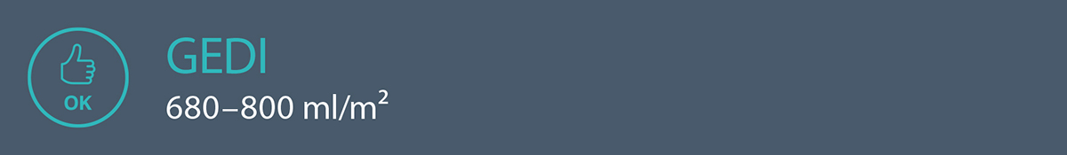 Advanced Monitoring Parameters: GEDI