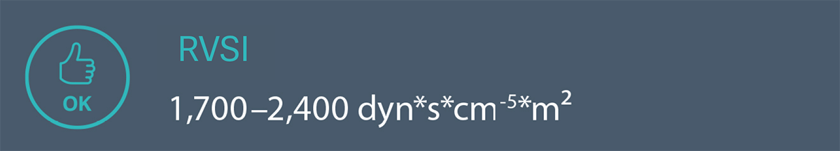 Advanced Monitoring Parameters: SVRI