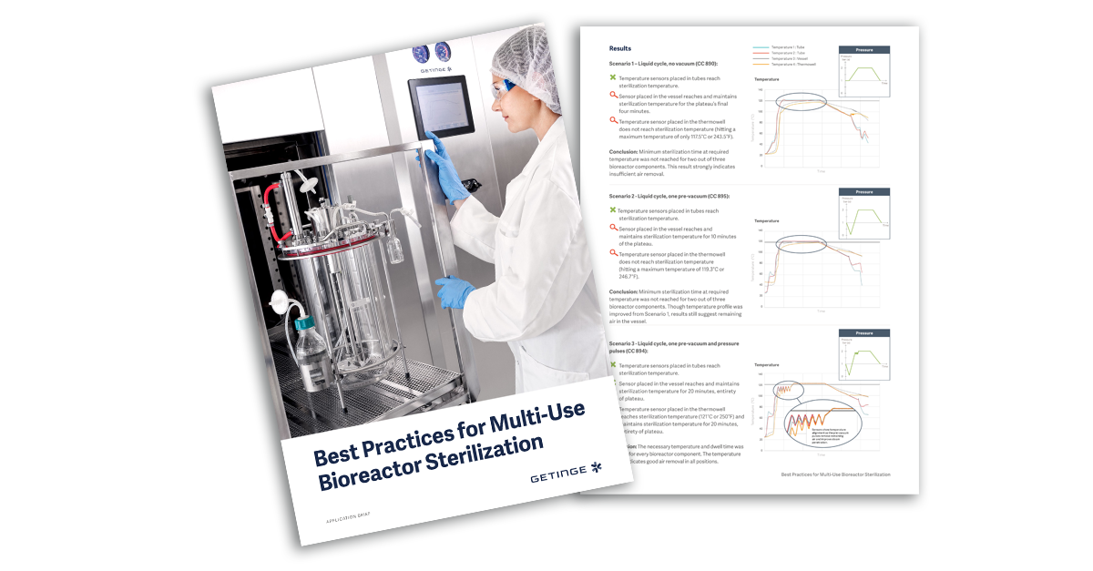 Best Practices For Multi Use Bioreactor Sterilization