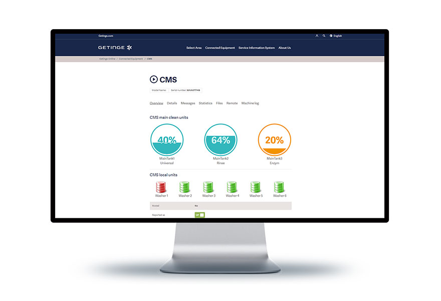 Getinge Clean Management System (CMS) is an automated dosing system of ...