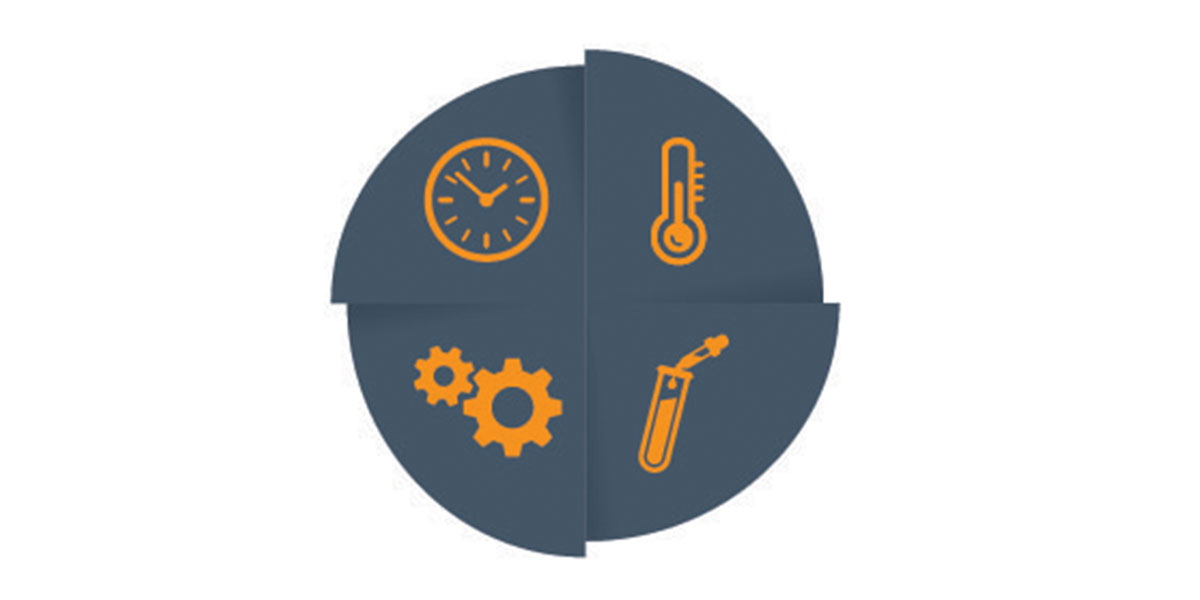 Labware Detergent and Neutralizer for lab washers