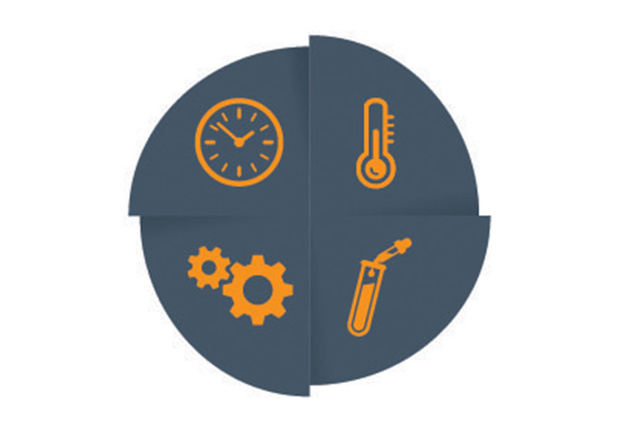 Labware Detergent and Neutralizer for lab washers