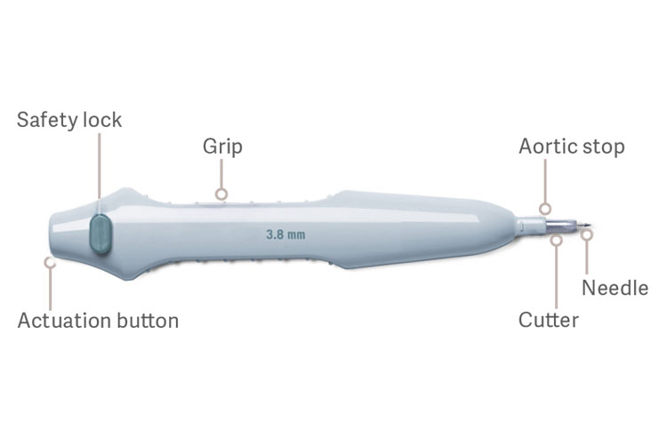 Heartstring III Proximal Seal System