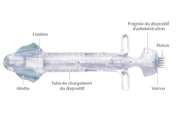 Système d’étanchéité proximale Heartstring III