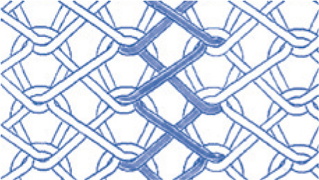 Intergard Knitted - Getinge