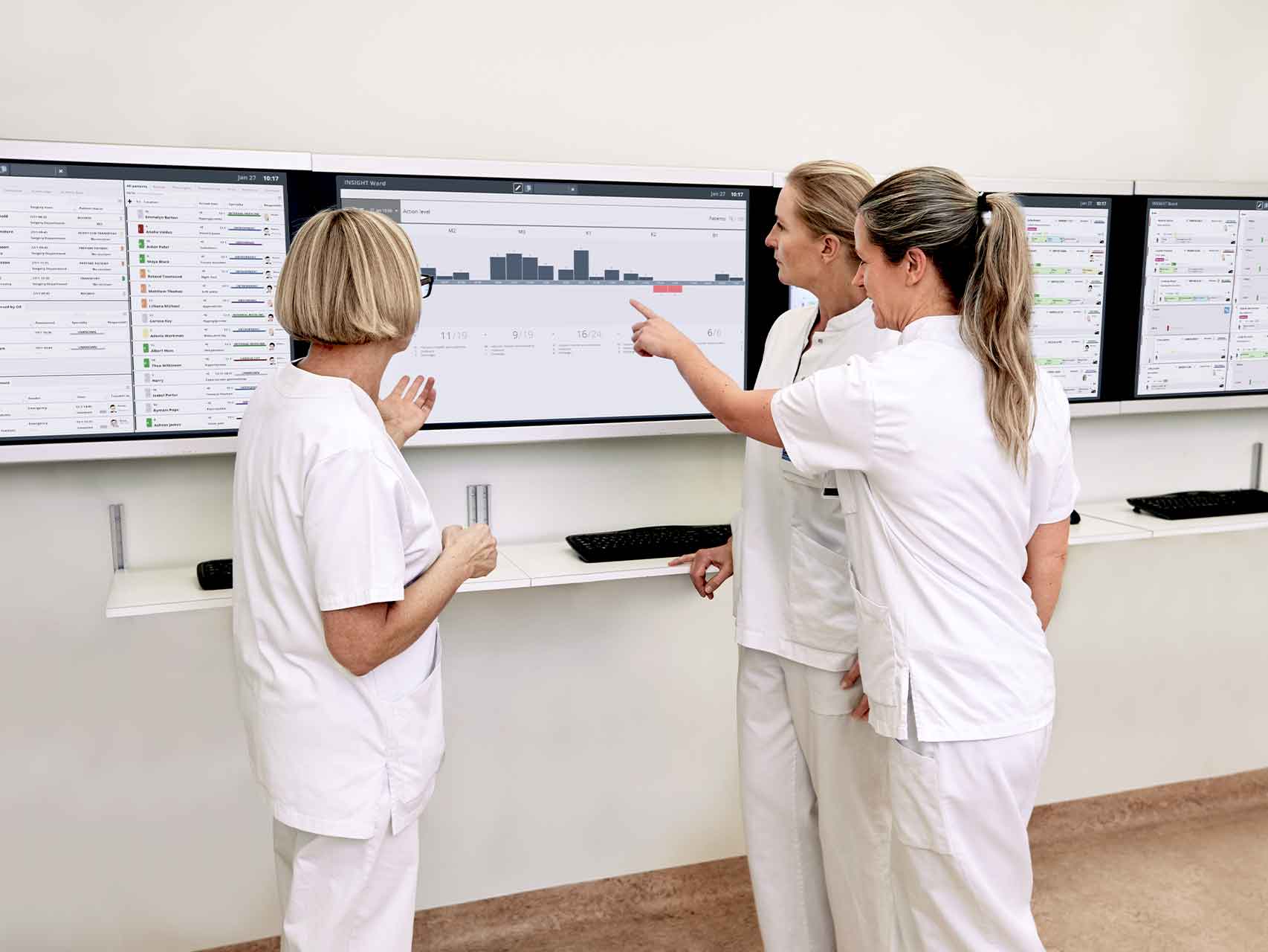 INSIGHT Patient Flow Management