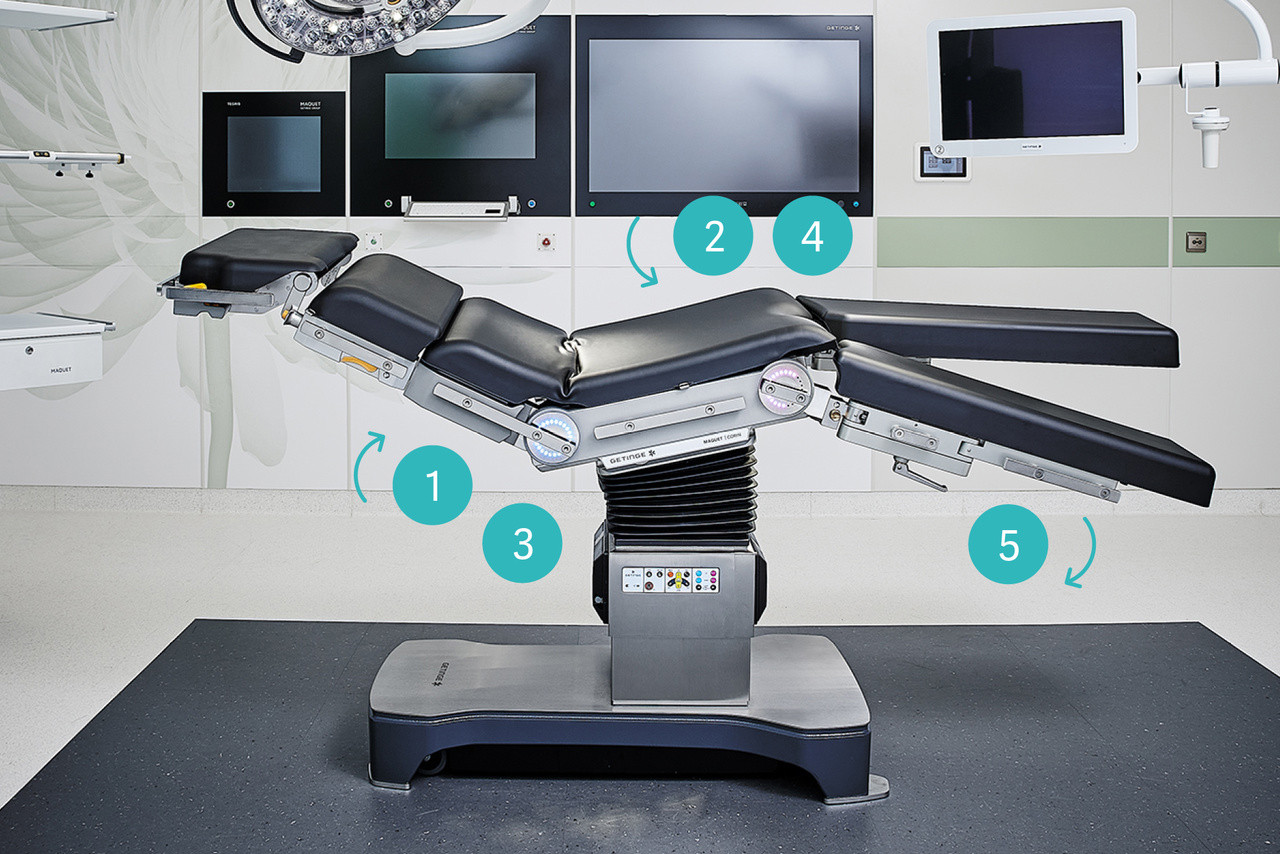 Maquet Corin est une table d’opération intuitive, sûre, intelligente et ...