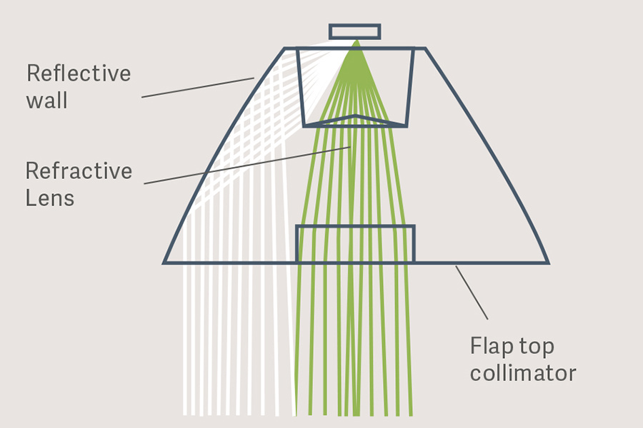 Maquet Lucea examination lights - Getinge