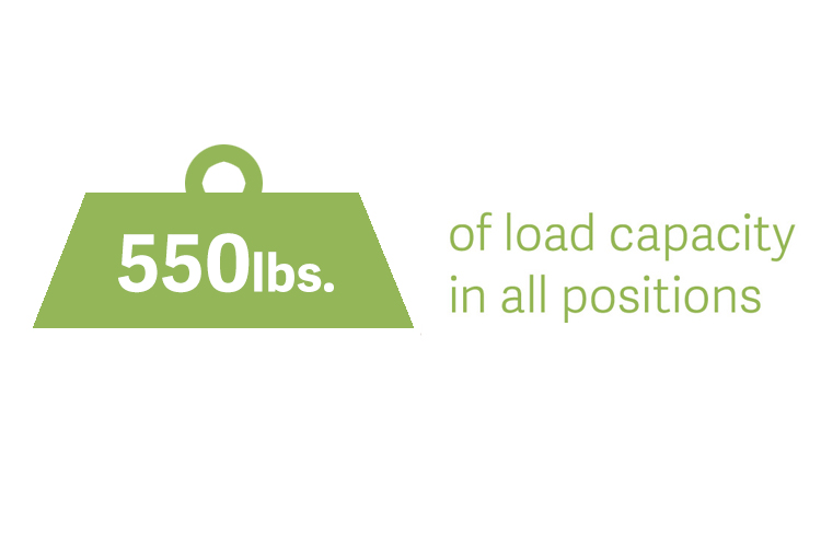 Maquet Meera Portfolio