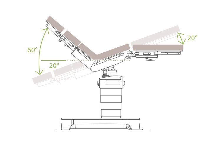 Maquet Meera – Flexible and Reliable Surgical Table Solution | Getinge ...