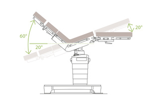 Maquet Meera – Flexible and Reliable Surgical Table Solution | Getinge ...