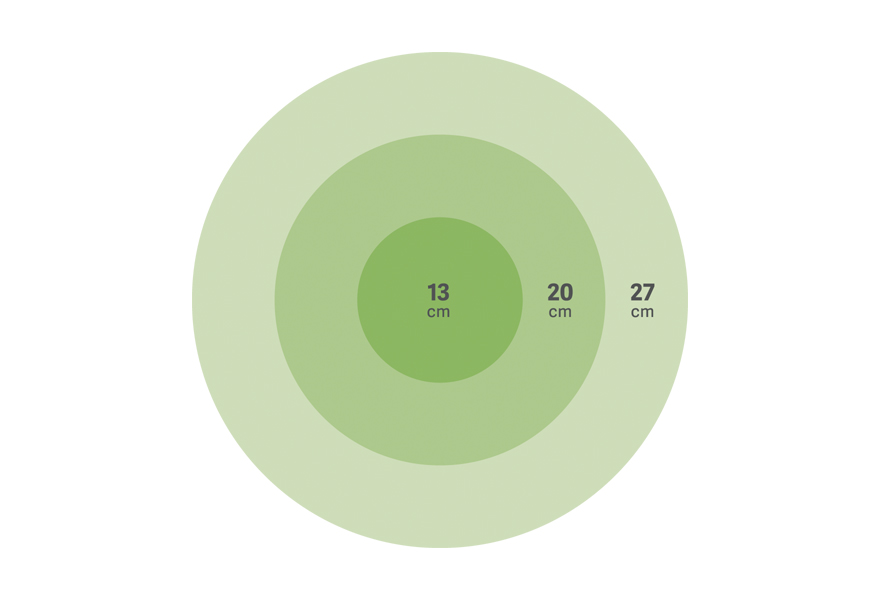 Maquet PowerLED II OR light, reducing visual fatigue in the OR