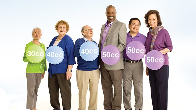 Mega 7.5Fr. & 8Fr. IAB Catheters