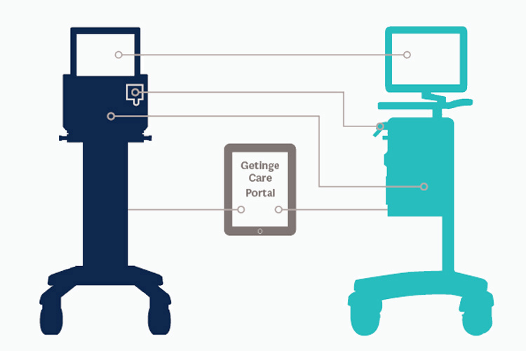 Getinge Servo-air® - Personalized ventilation meets high mobility - Getinge