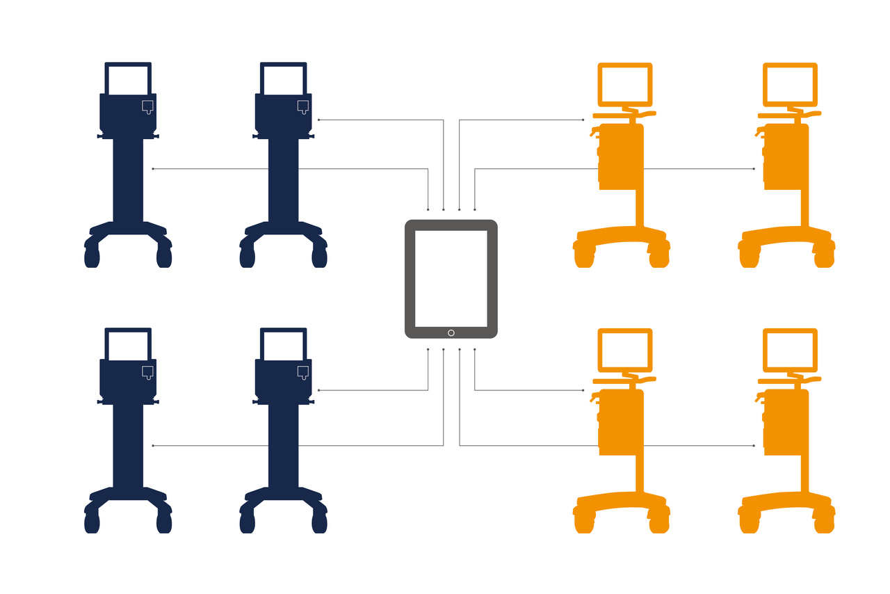 Getinge Servo-air® Lite - Getinge