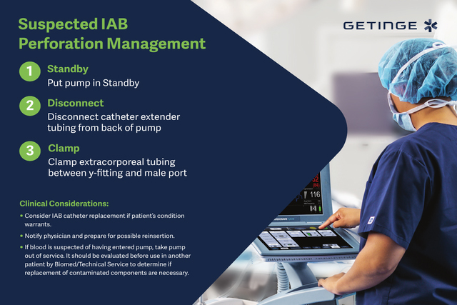 Intra-Aortic Balloon (IAB) & IABP Resource Center – Getinge - Getinge