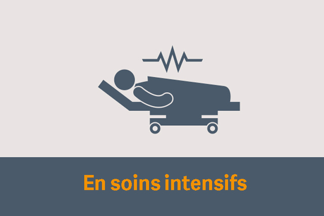 Choc cardiogénique - Getinge