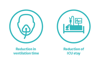 Advanced ICU Patient Monitoring Solutions | Getinge Intensive Care ...