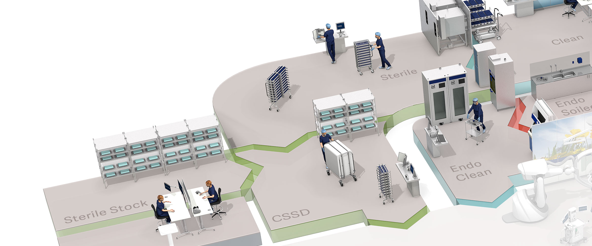 Surgical Instrument Reprocessing Sterile Zone Getinge