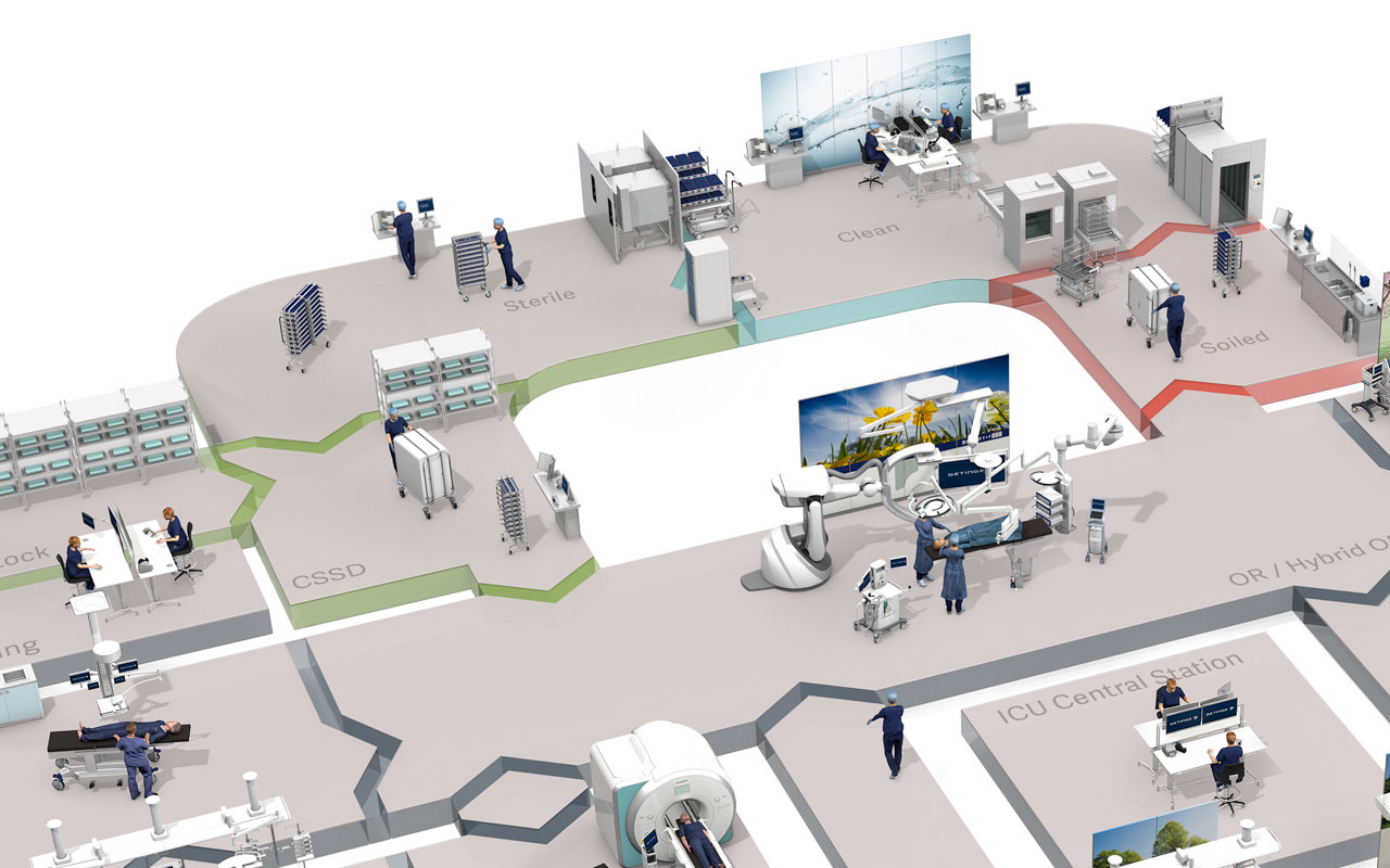 Instrument reprocessing - Pre-Cleaning - Getinge