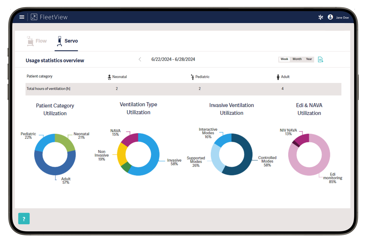 Services connectés Getinge - Getinge