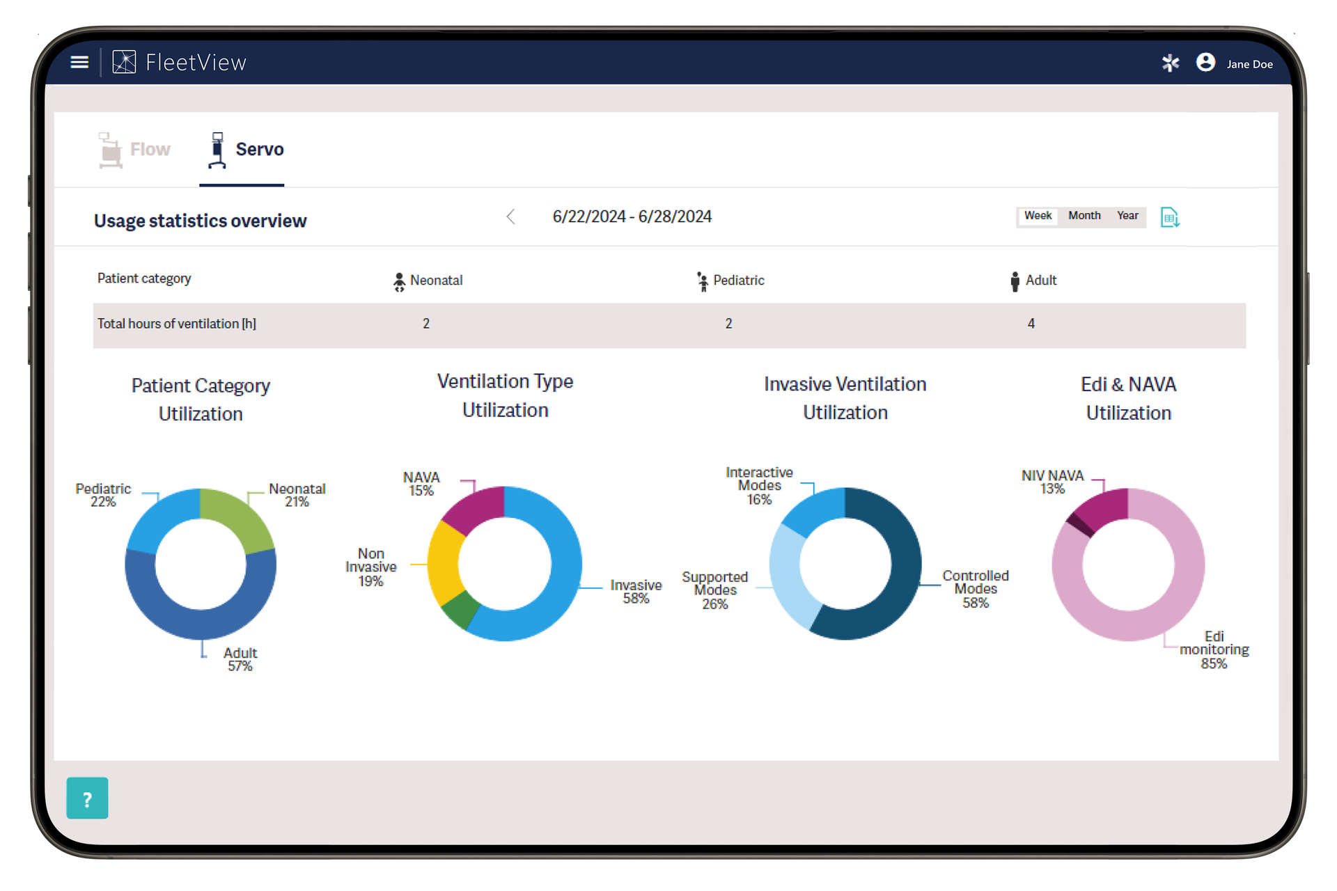 Services connectés Getinge - Getinge